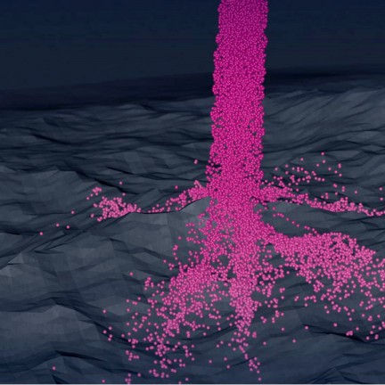 Particle Systems I Animation